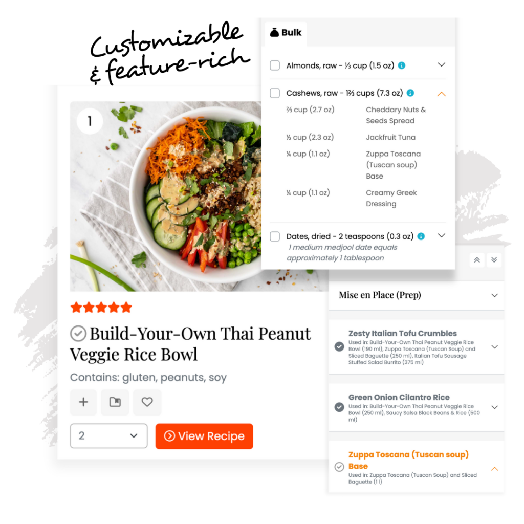 Get a taste of Clean Food Dirty Club and damn delicious recipes