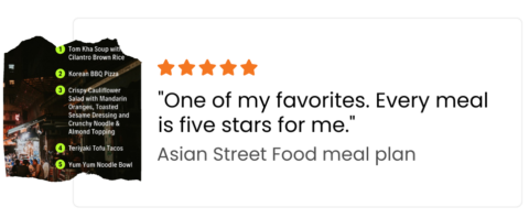 Get a taste of Clean Food Dirty Club and damn delicious recipes