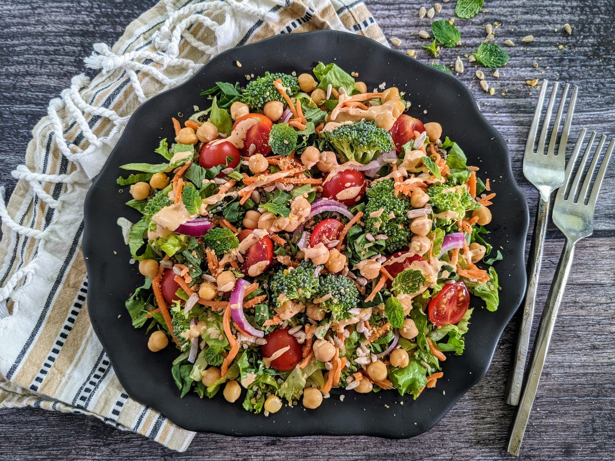 Throwback | Plant-Based Meal Plan